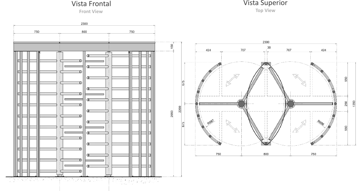 System Group México - Productos